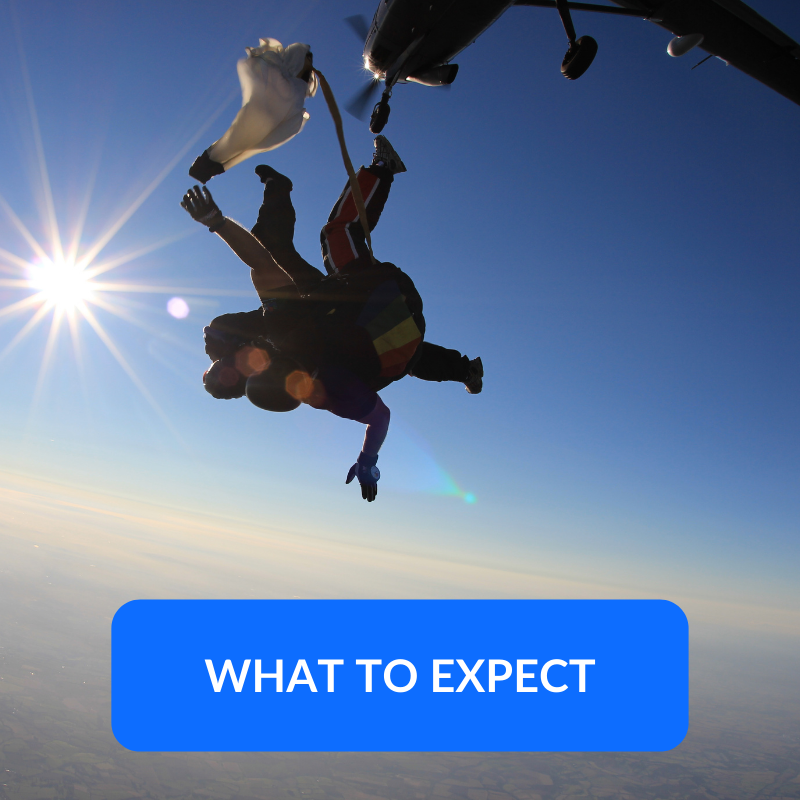 Skydive and Experience the Thrill of a Lifetime | Skyline Skydiving